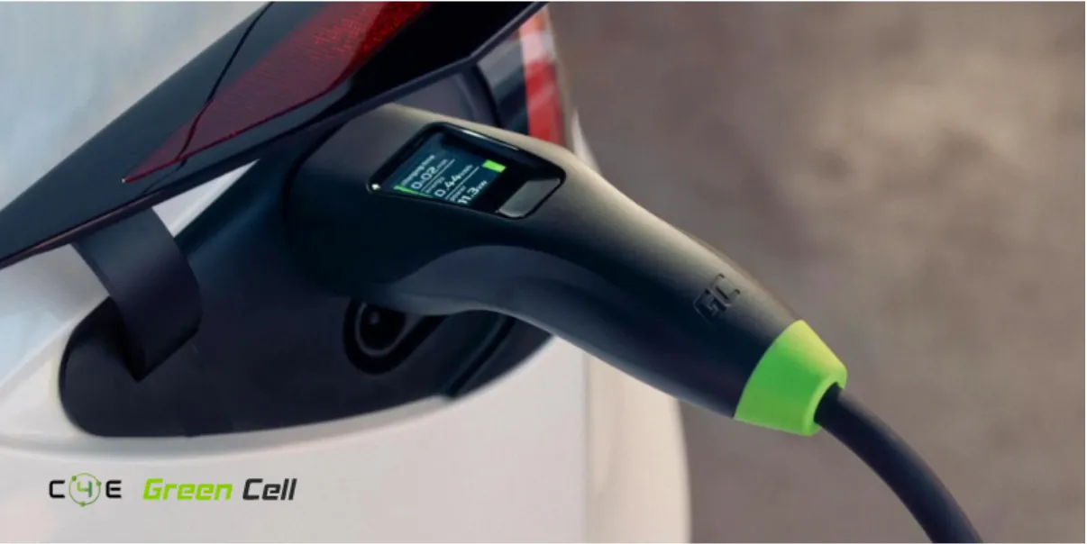 Chain4Energy x GreenCell — The Future of E-Mobility is now - C4E